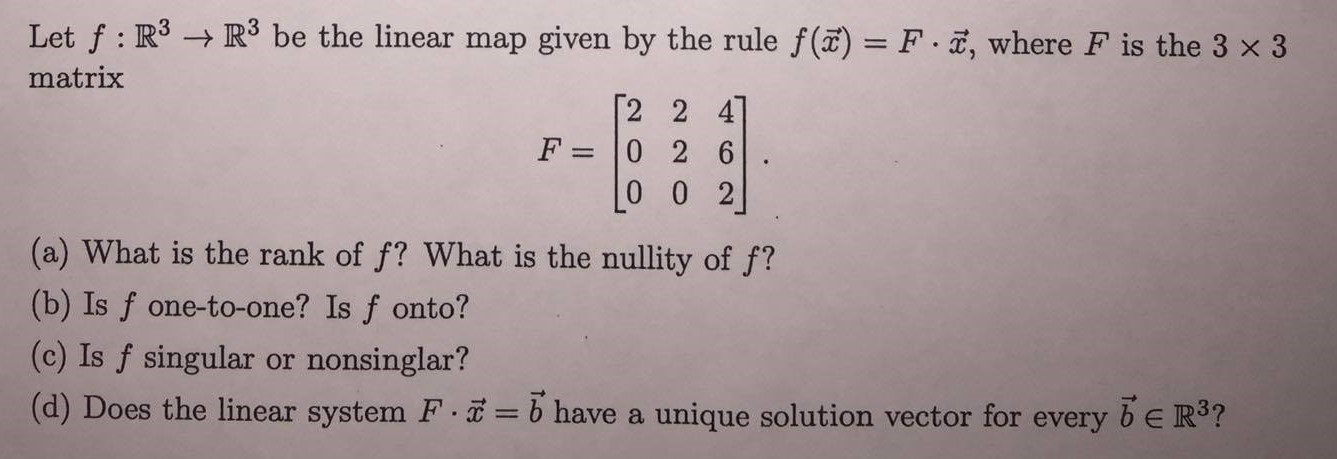 Solved Let f : R^3 rightarrow R^3 be the linear map given by | Chegg.com