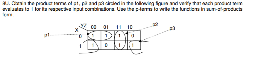 Solved Obtain the product terms of p1, p2 and p3 circled in | Chegg.com