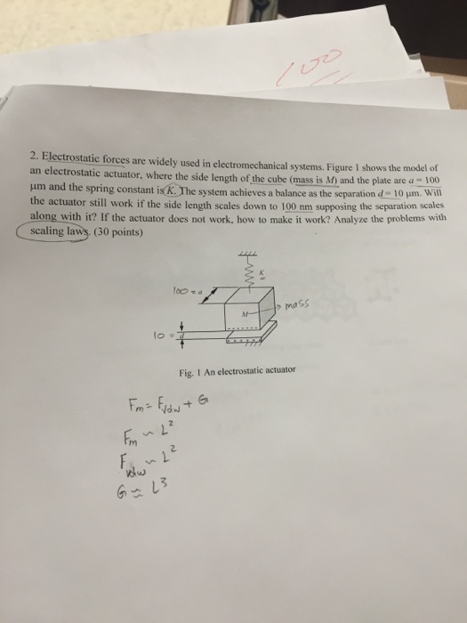 Solved 2. Electrostatic forces are widely used in | Chegg.com
