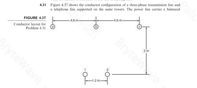 Solved Figure 4.37 shows the conductor configuration of a | Chegg.com