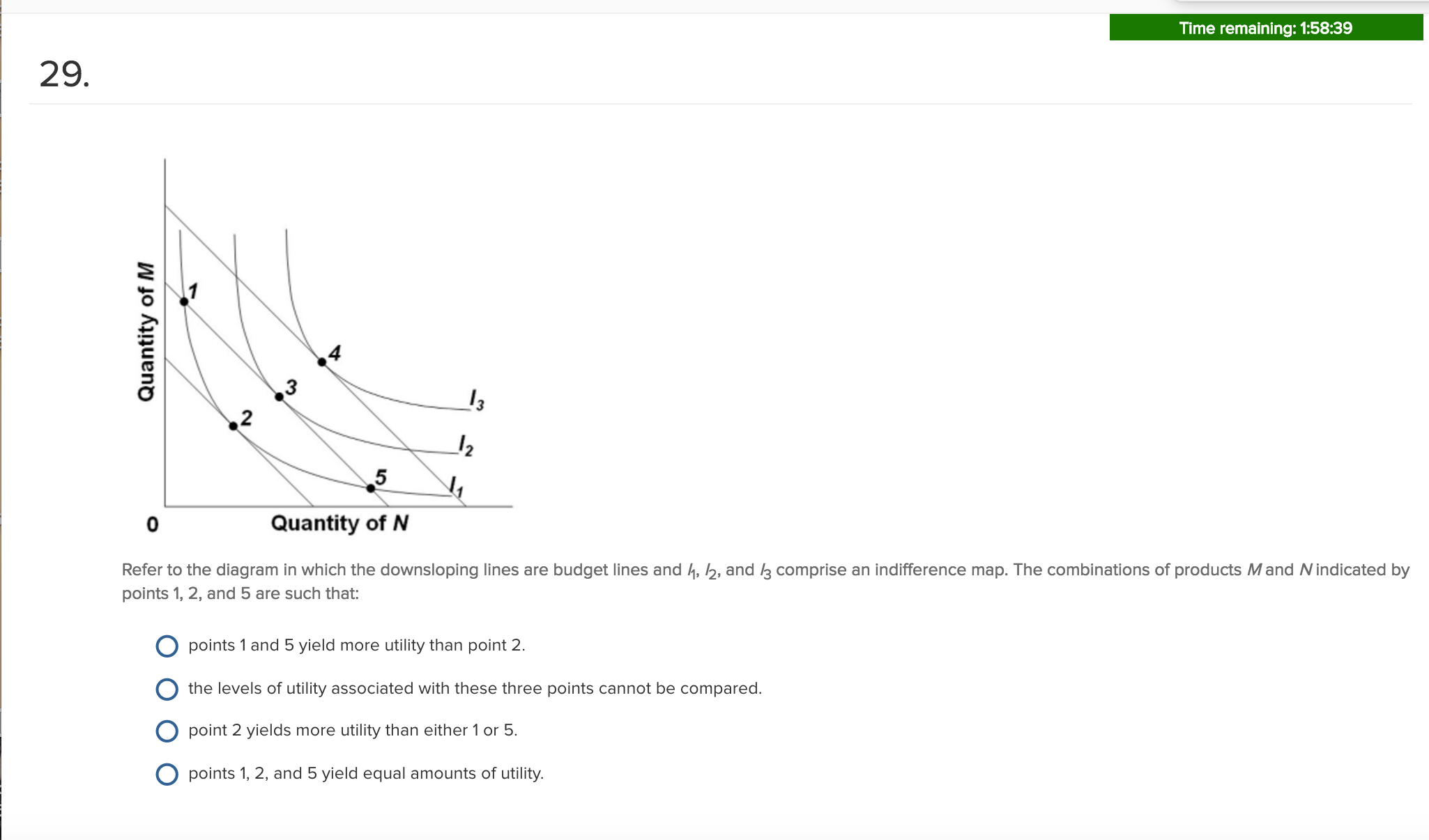 Solved 3. Quantity Curve (4) in the diagram is a purely | Chegg.com