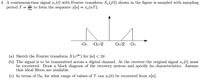 Solved .A continuous-time signal e(t) with Fourier transform | Chegg.com