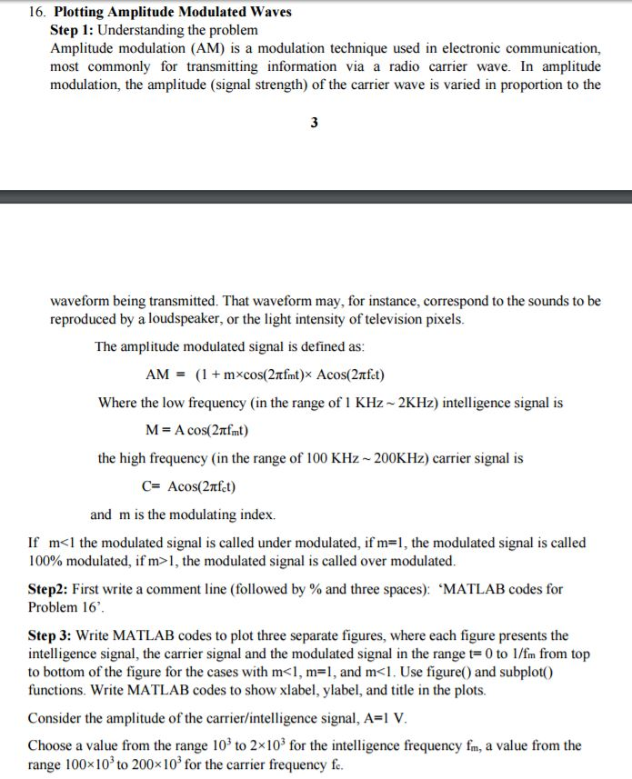 Solved Step 1: Understanding the problem Amplitude | Chegg.com
