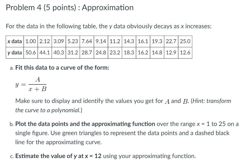 Solved For the data in the following table, the y data | Chegg.com
