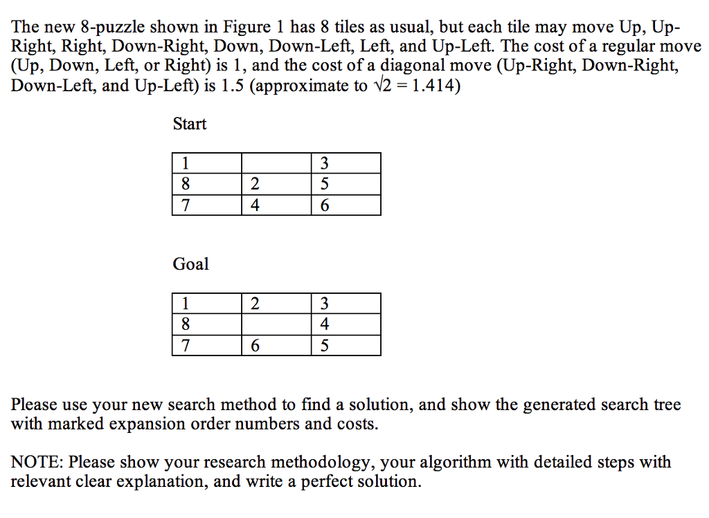 Solved The new 8-puzzle shown in Figure 1 has 8 tiles as | Chegg.com