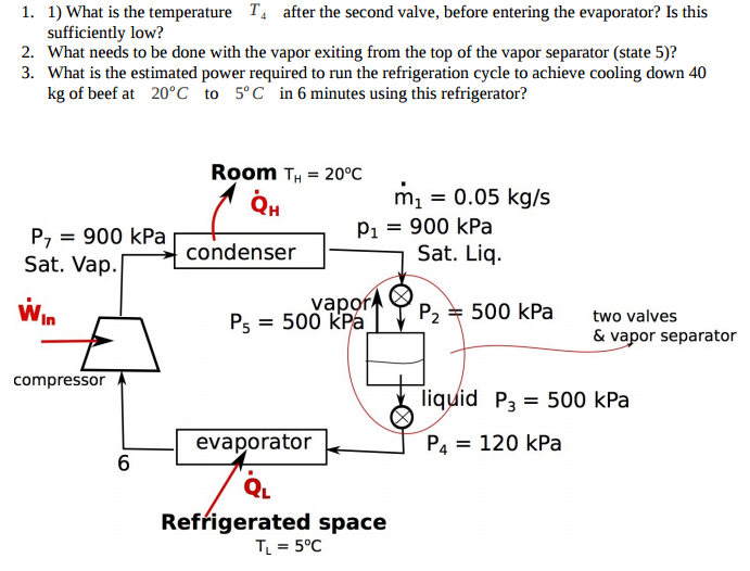 Solved 1. What is the temperature T4 after the second valve, | Chegg.com