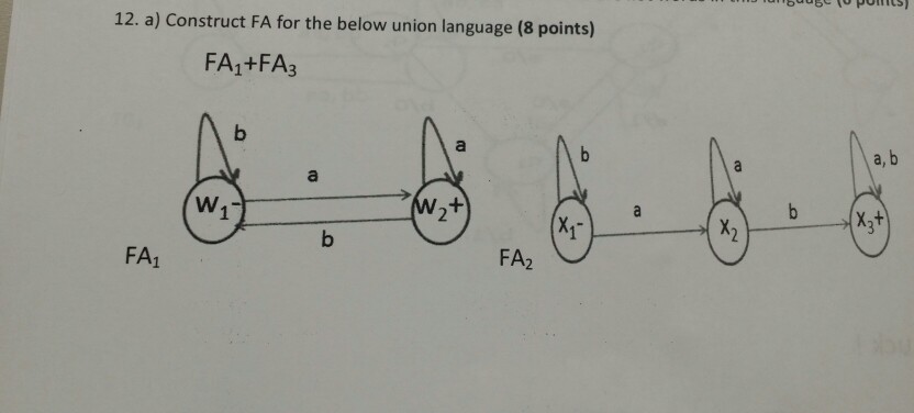 Solved Bdu8eto pits 12. a) Construct FA for the below union | Chegg.com