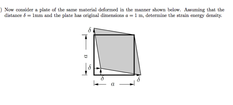 Now consider a plate of the same material deformed in | Chegg.com