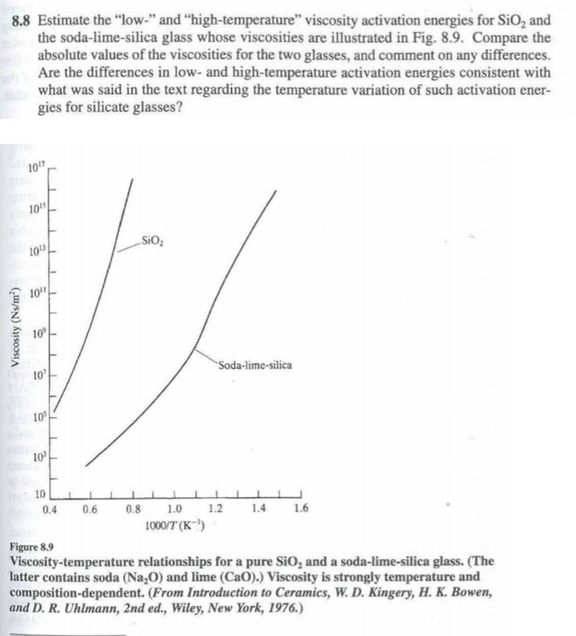 Estimate the "low-" and "high-temperature" viscosity | Chegg.com