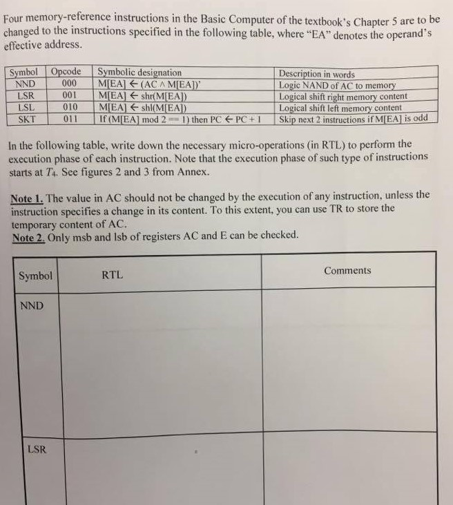 Four memory-reference instructions in the Basic | Chegg.com