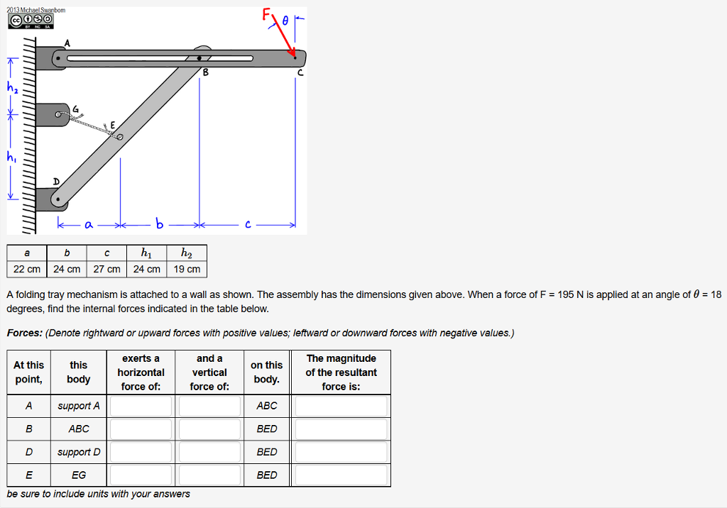 Solved A folding tray mechanism is attached to a wall as | Chegg.com