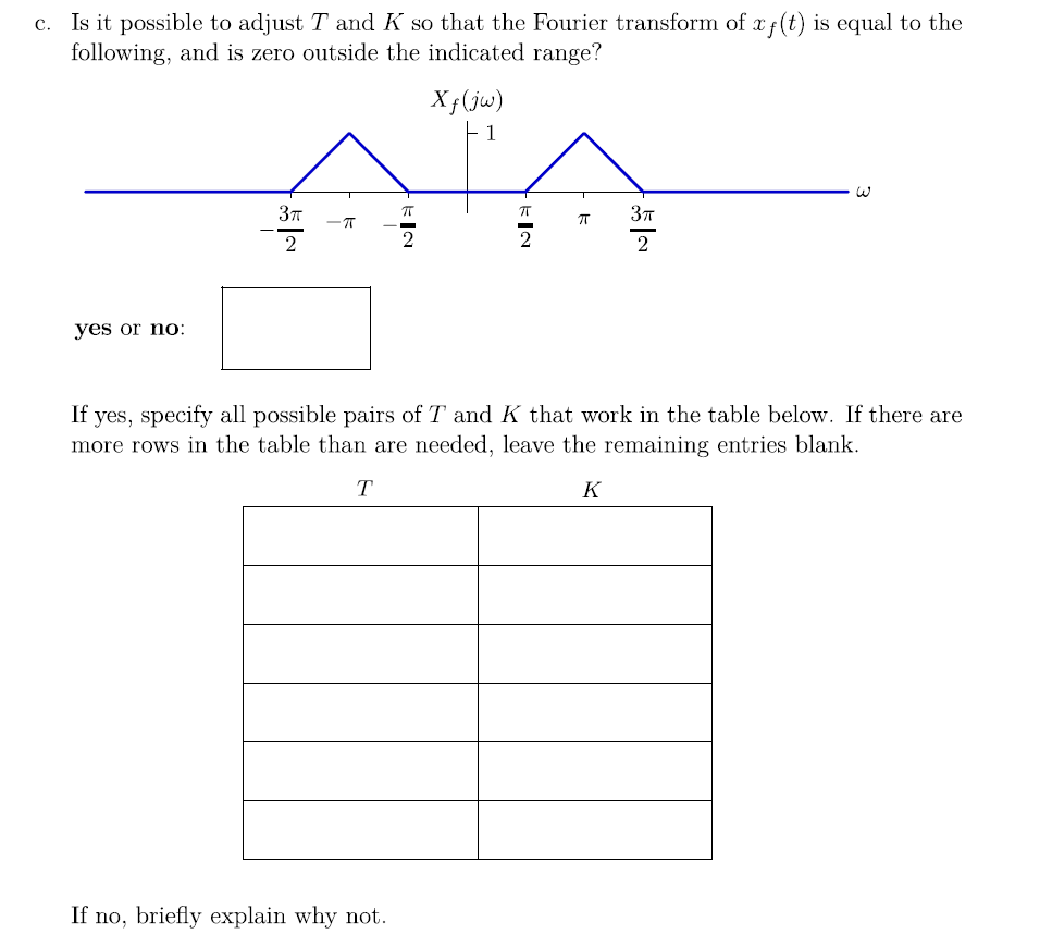Solved Multiplied Sampling The Fourier transform of a signal | Chegg.com