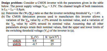 Solved Design problem: Consider a CMOS inverter with the | Chegg.com