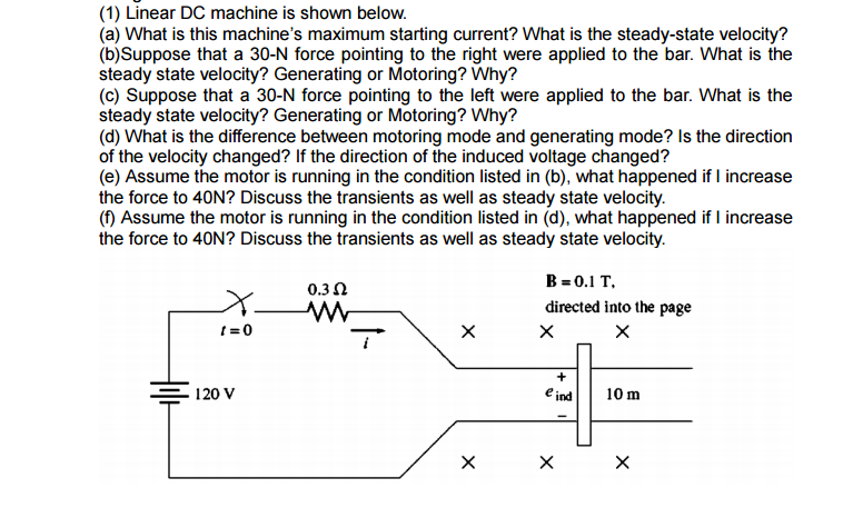 Solved Linear DC machine is shown below. What is this | Chegg.com Solved Linear DC machine is shown below. What is this | Chegg.com