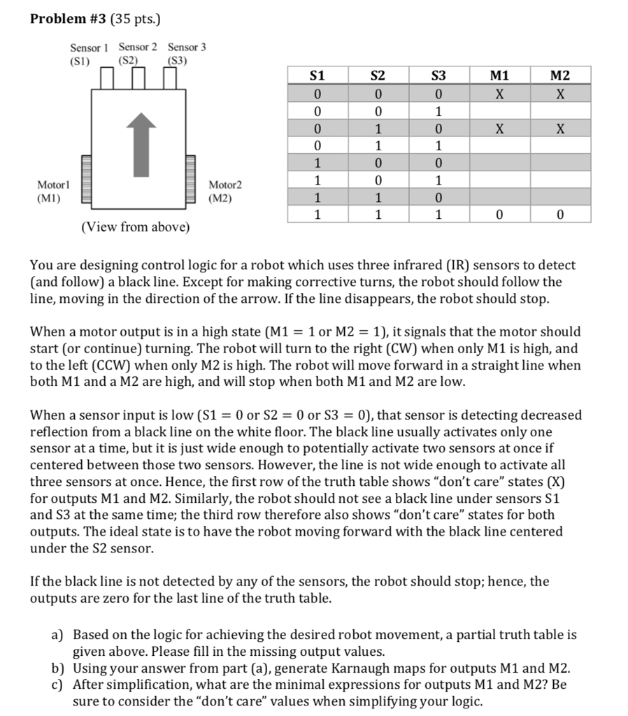 Problem #3 (35 pts.) Sensor 1 Sensor 2 Sensor 3 (S1) | Chegg.com
