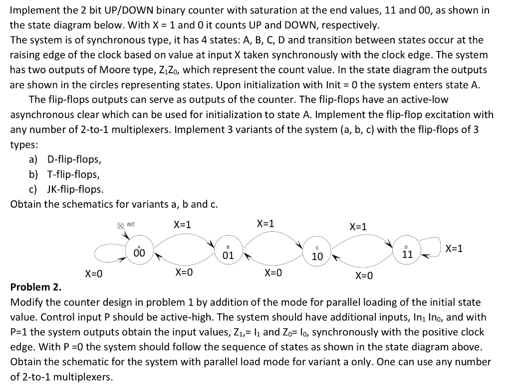 Solved Implement the 2 bit UP/DOWN binary counter with | Chegg.com