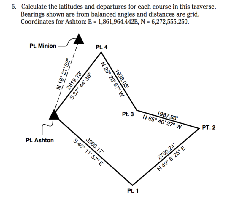Solved Calculate the latitudes and departures for each | Chegg.com
