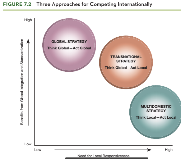Solved Home work: 3. Assume you are in charge of | Chegg.com