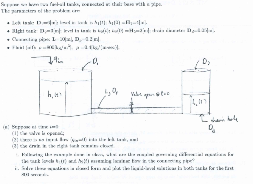 Fuel Oil Tank Installation Diagram - Wiring Site Resource