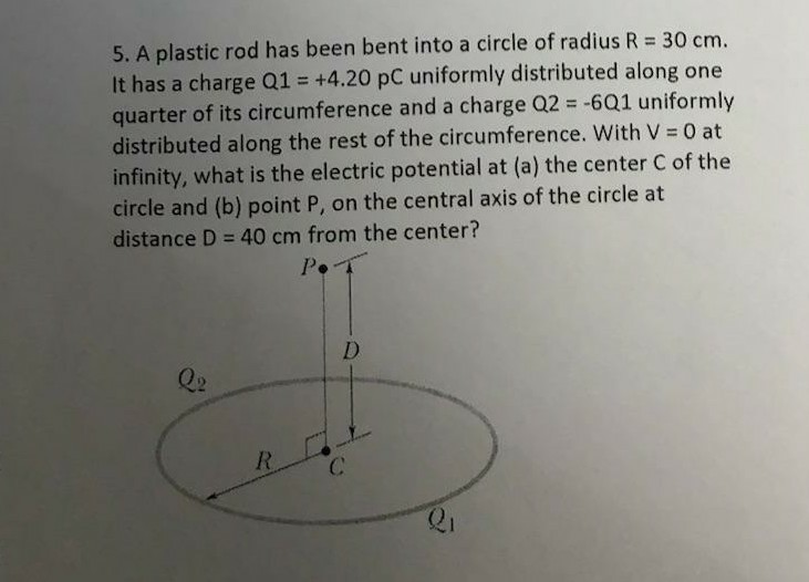 Solved 5. A plastic rod has been bent into a circle of | Chegg.com