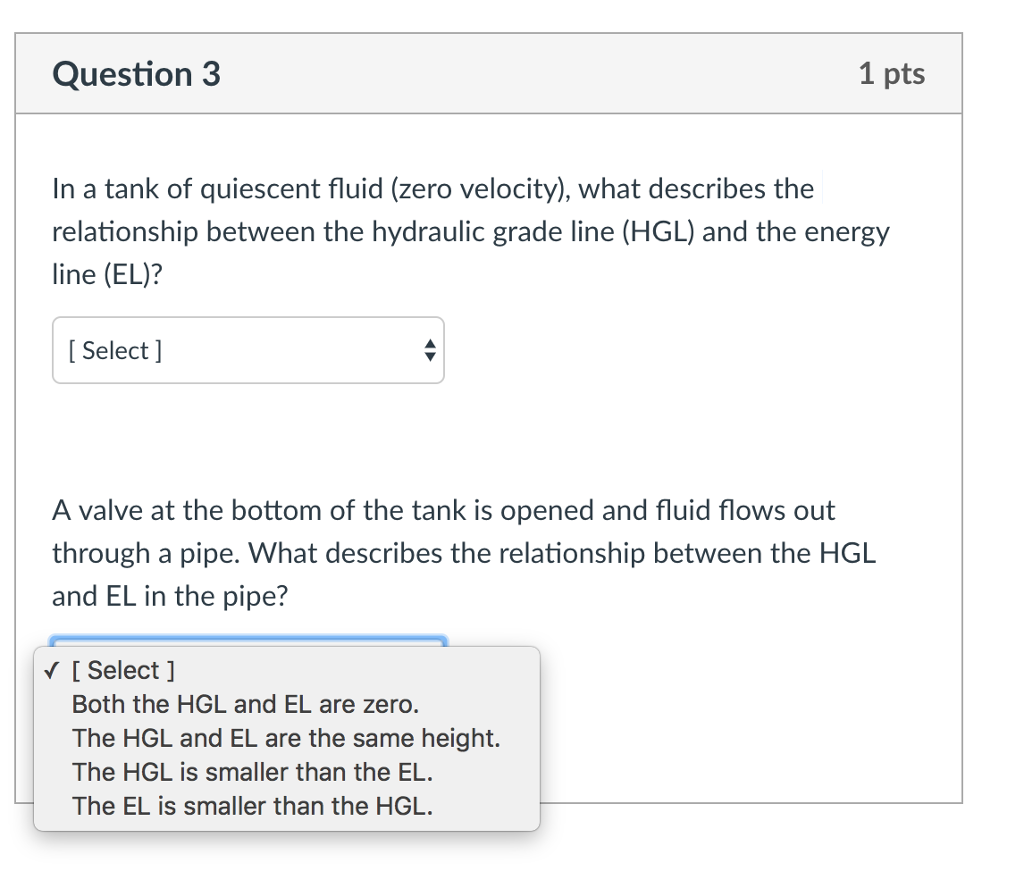 Solved In a tank of quiescent fluid (zero velocity), what | Chegg.com