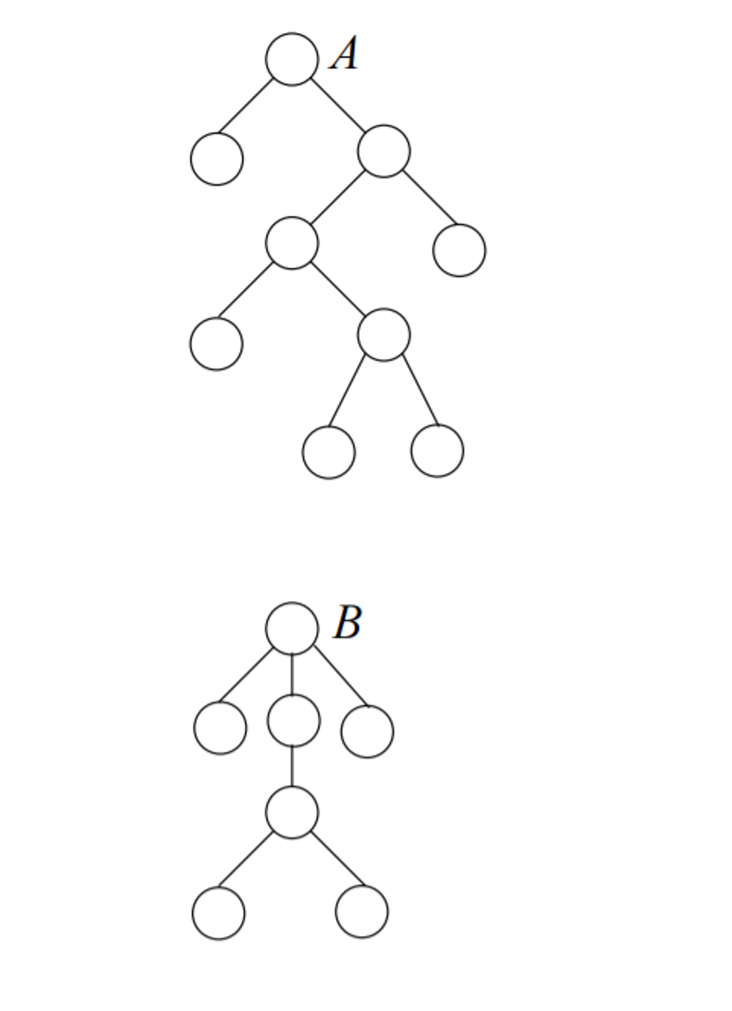 Solved use You might find these facts useful: In a proper | Chegg.com