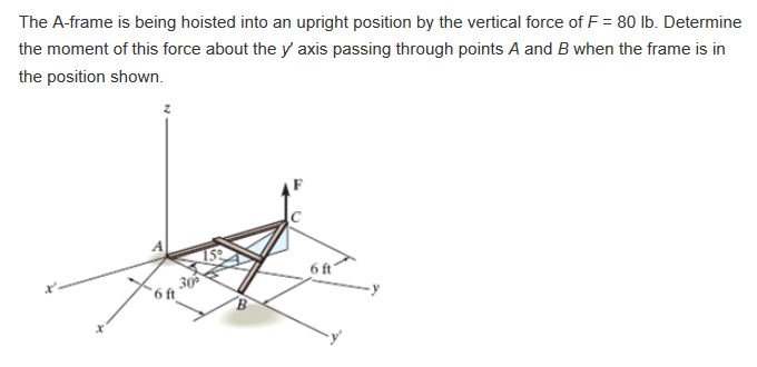 Solved hoisted into an upright position by the vertical The | Chegg.com