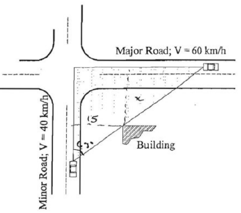 Solved A four-leg yield-controlled intersection is formed by | Chegg.com