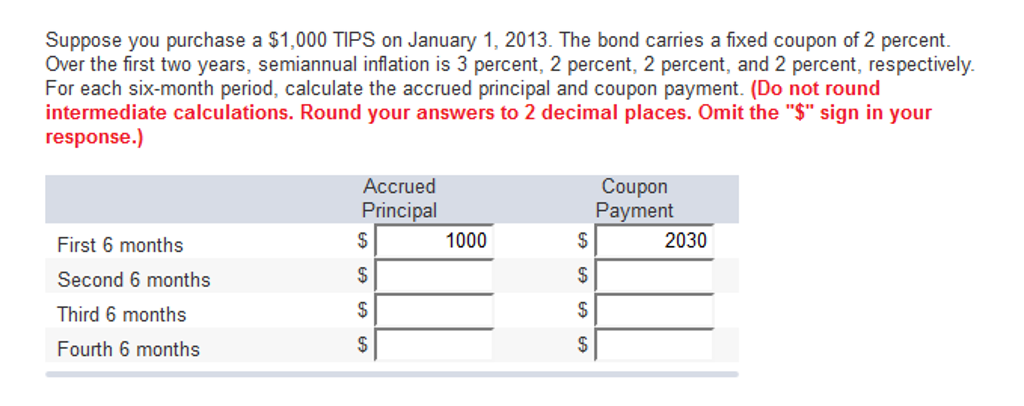 Solved Suppose you purchase a $1,000 TIPS on January 1, | Chegg.com