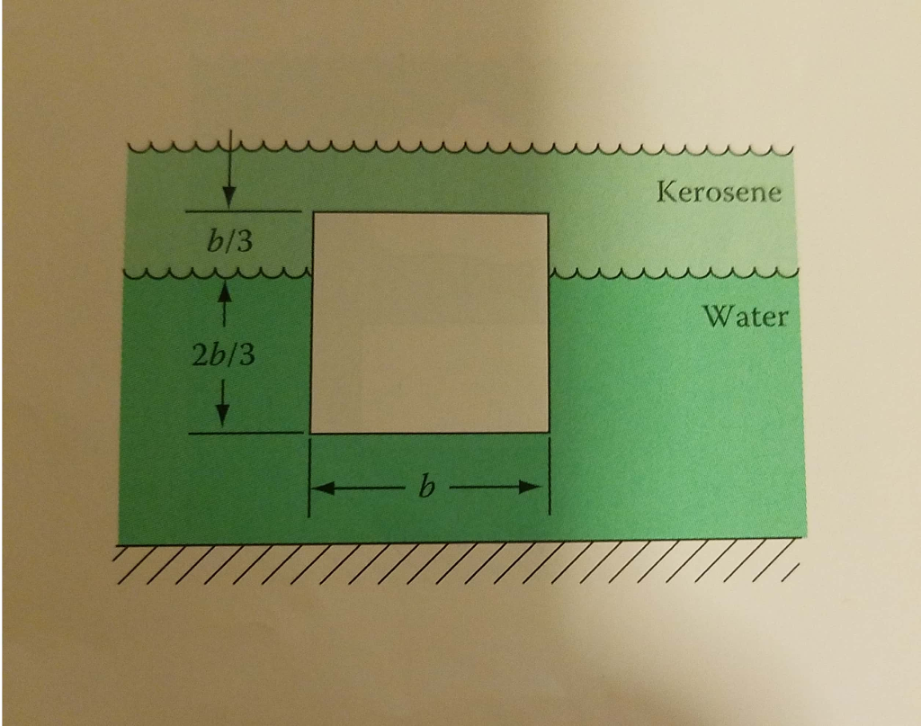 Solved alumun TD puuITIUIBUu III LUIU TIyuu, uliu IIC ICVCI | Chegg.com
