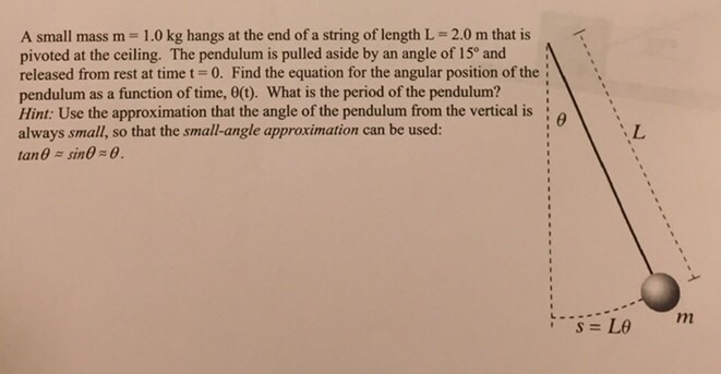 Solved A small mass m = 1.0 kg hangs at the end of a string | Chegg.com