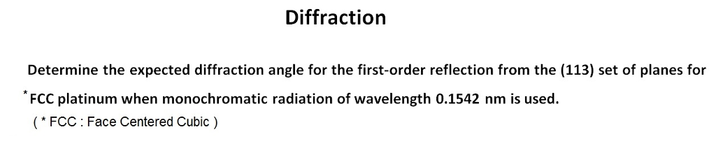 Solved Diffraction Determine the expected diffraction angle | Chegg.com