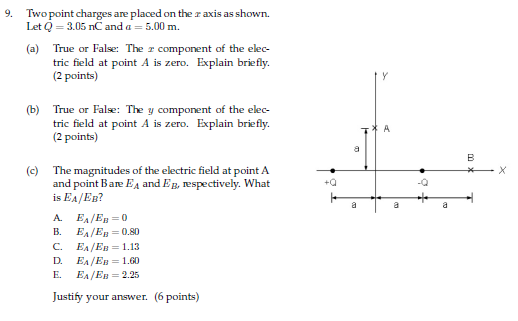 Solved Two point charges are placed on the x axis as shown, | Chegg.com