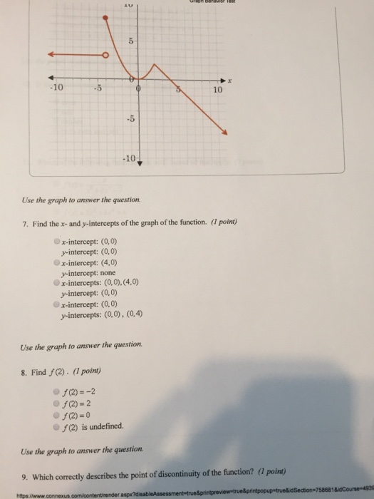 Solved 10 -10 Use the graph to answer the question. Find the | Chegg.com