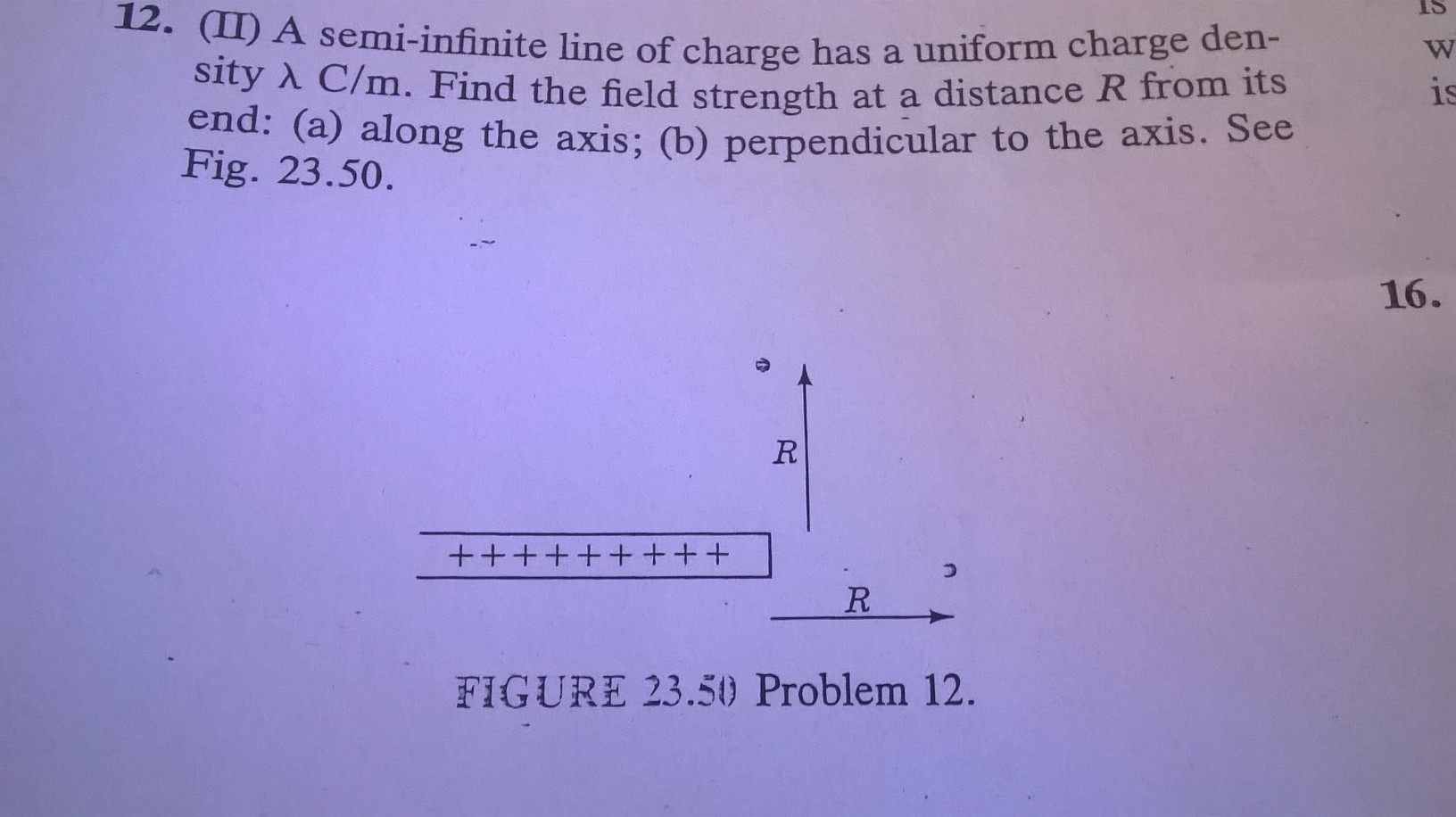 Solved A semi-infinite line of charge has a uniform charge | Chegg.com