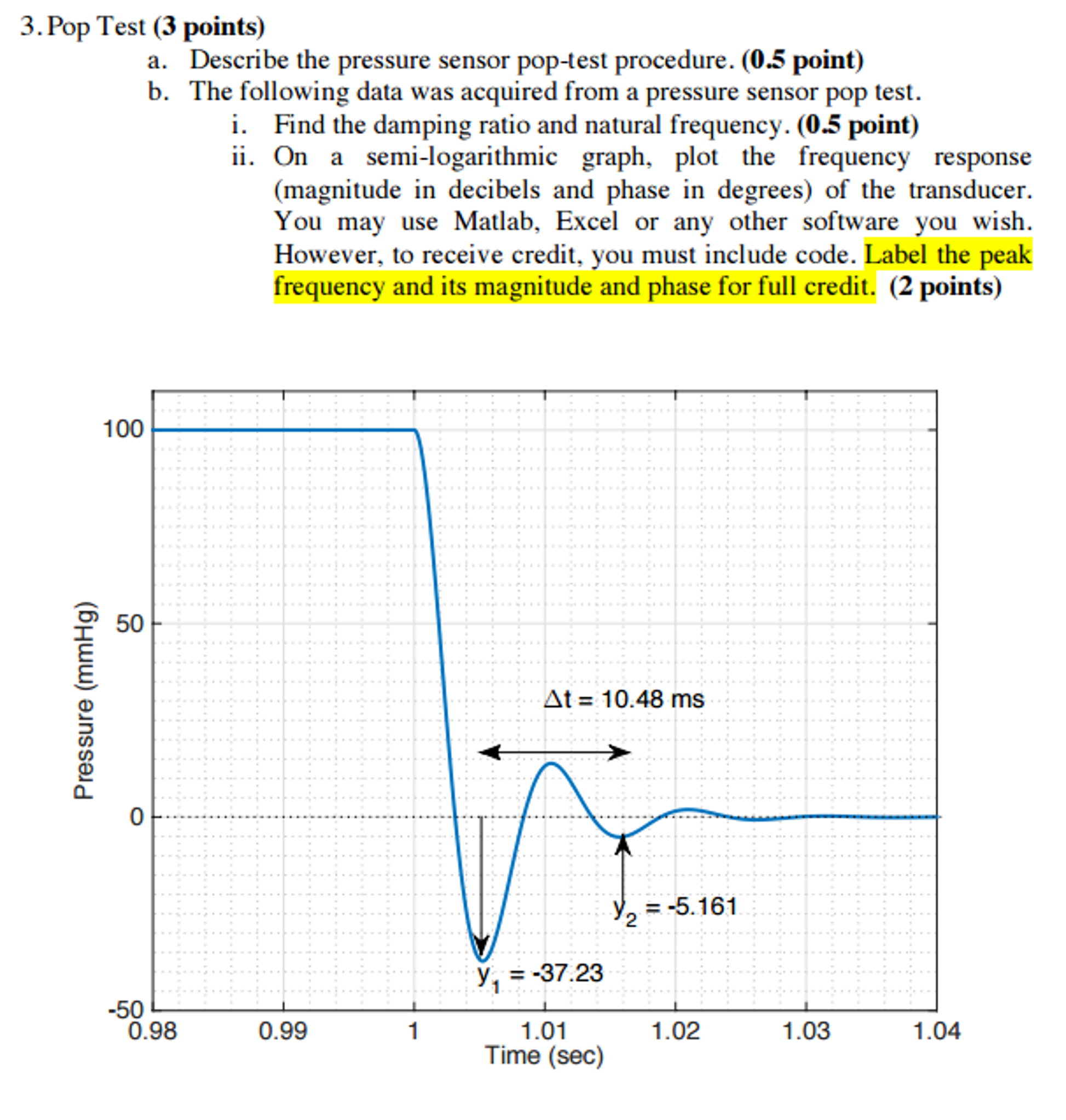 Describe the pressure sensor pop-test procedure. The | Chegg.com