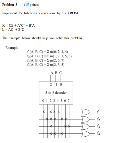 Solved Implement the following expressions by 8 x 3 ROM. The | Chegg.com Solved Implement the following expressions by 8 x 3 ROM. The | Chegg.com