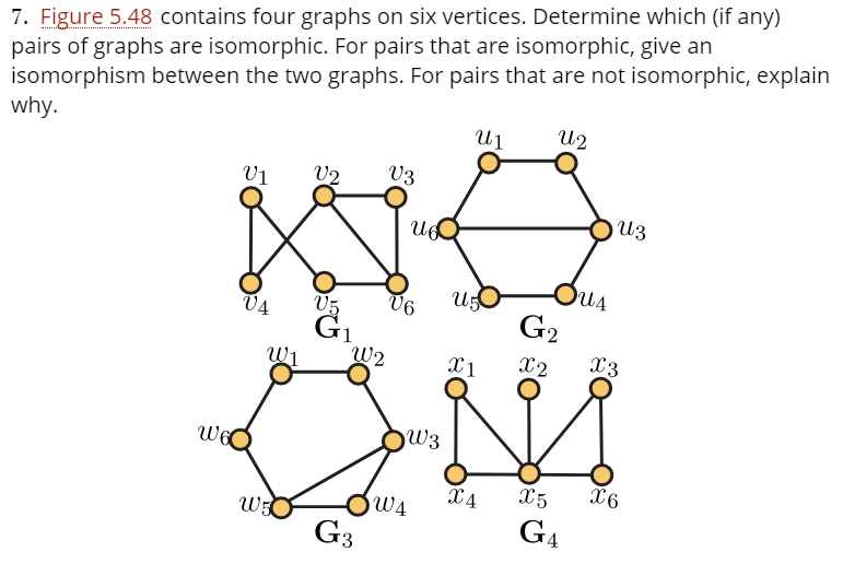 Solved 7. Figure 5.48 contains four graphs on six vertices. | Chegg.com