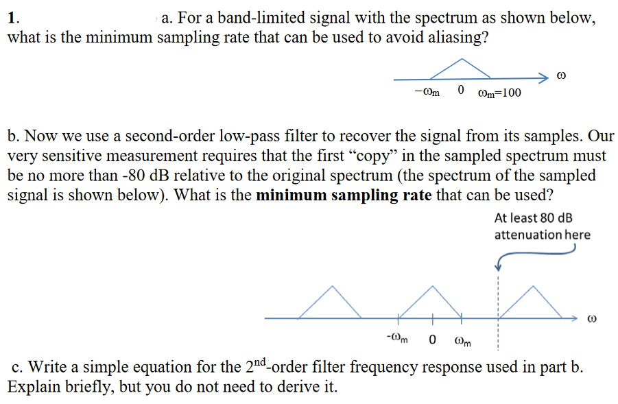 Solved a. For a band-limited signal with the spectrum as | Chegg.com