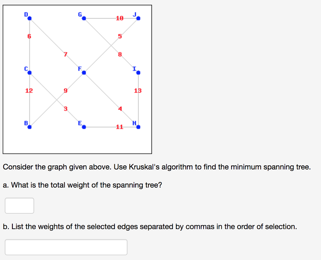 Solved 18 6 5 8 12 9 13 4 Consider the graph given above. | Chegg.com