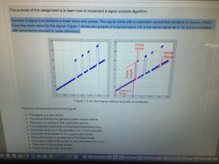 Solved The purpose of this assignment is to learn how to | Chegg.com