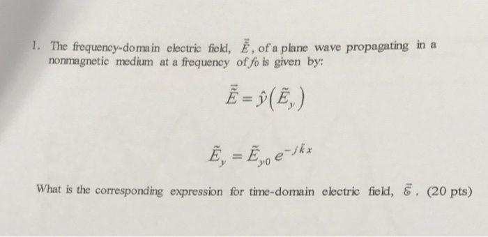 Solved The frequency-domain electric field, E f of a plane | Chegg.com