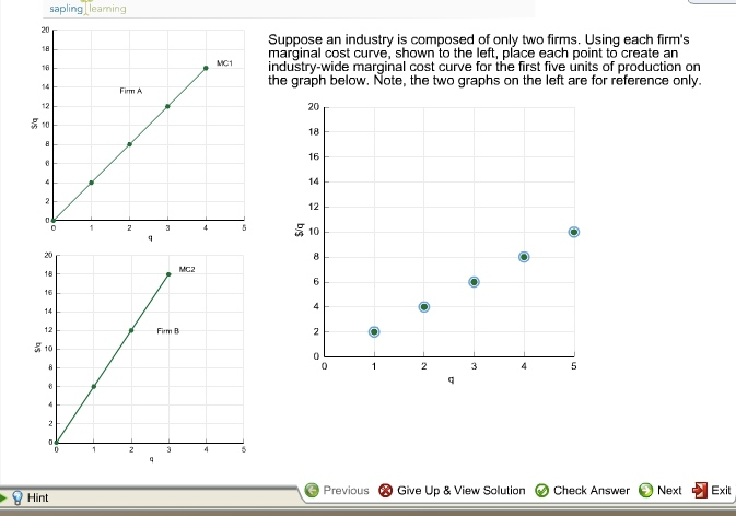 Solved suppose an industry is composed of only two firms. | Chegg.com