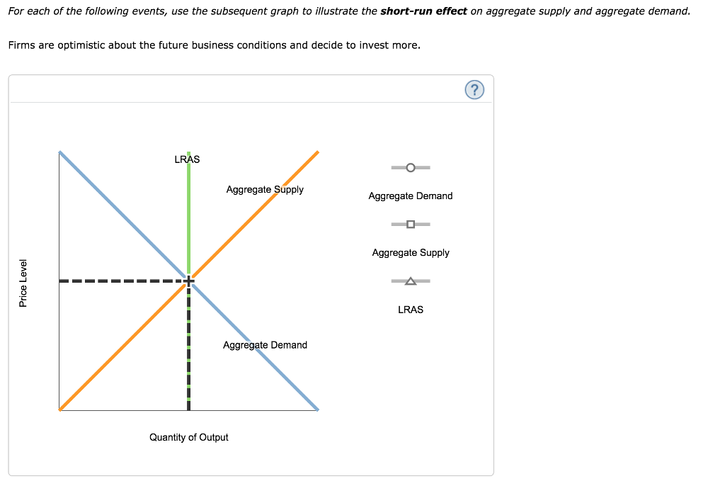 Solved For each of the following events, use the subsequent | Chegg.com