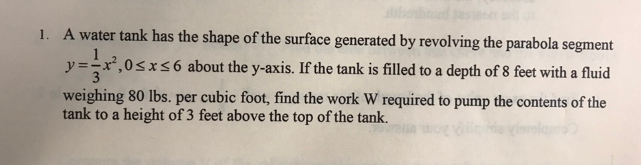 Solved A water tank has the shape of the surface generated | Chegg.com