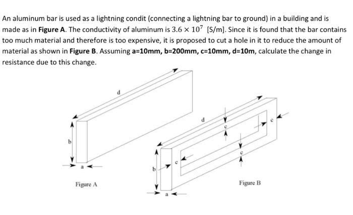 Solved An aluminum bar is used as a lightning condit | Chegg.com