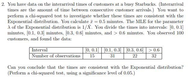 Solved 2. You have data on the interarrival times of | Chegg.com