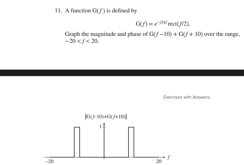 Solved 11. A function G(f) is defined by Gf)rect(f/2). Graph | Chegg.com