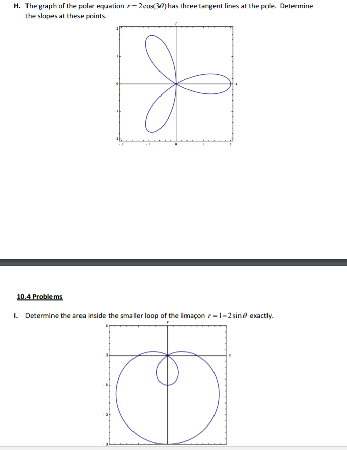 Solved The graph of the polar equation r = 2cos (3 theta) | Chegg.com