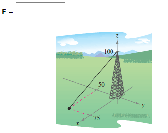 Solved The guy wire supporting a 100-foot tower has a | Chegg.com